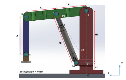 Conduct a kinematic analysis by hand For pin C only, | Chegg.com