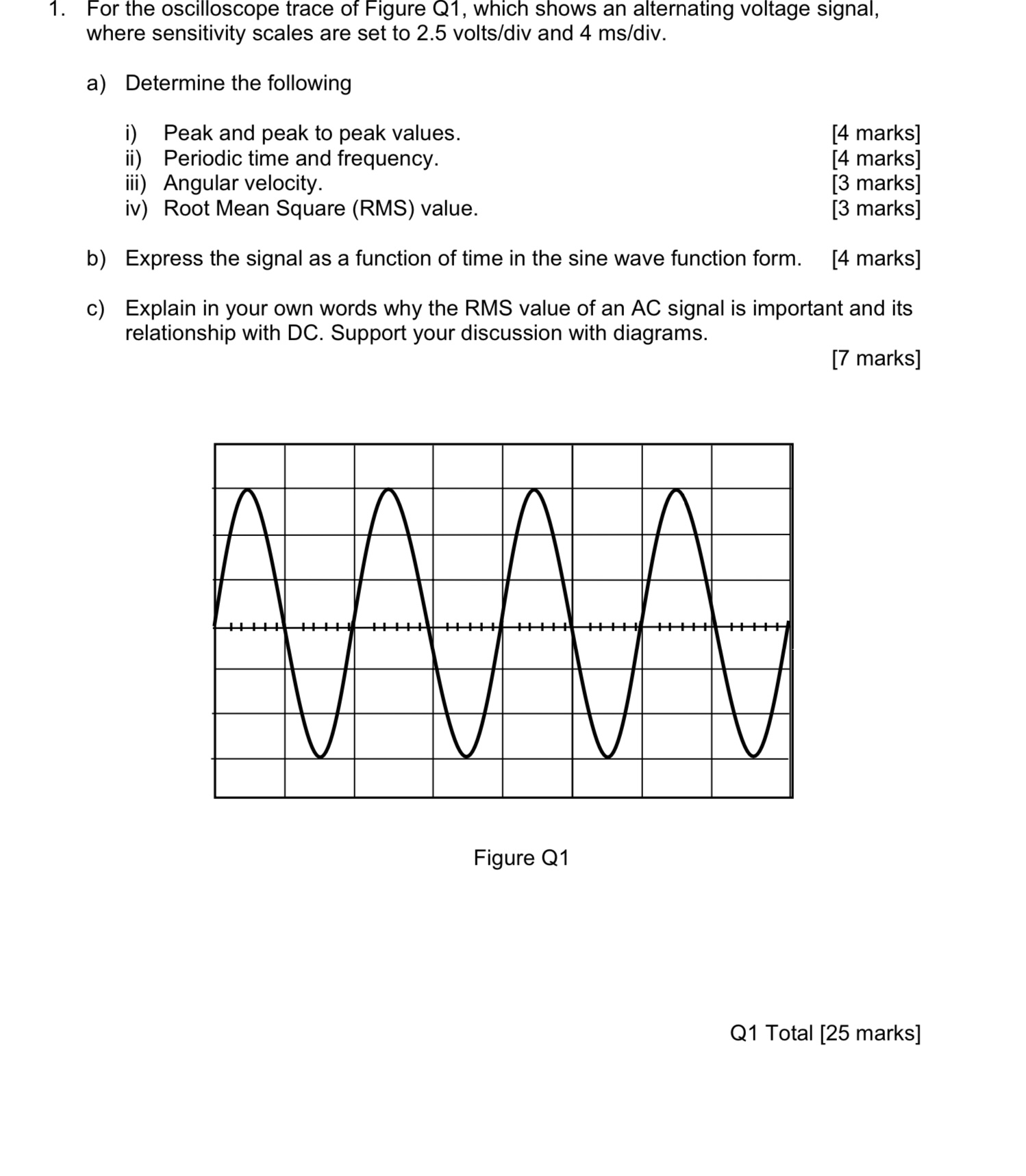 1. For the oscilloscope trace of Figure Q1, which | Chegg.com