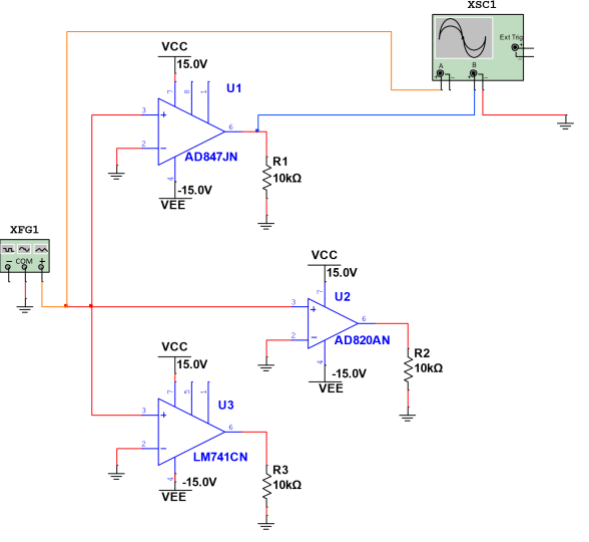 Solved xsc1 Ext The VCC 15.0V U1 AD847JN R1 10kΩ -15.0V VEE | Chegg.com