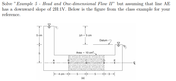 Solved Solve " Example 5 - Head and One-dimensional Flow II" | Chegg.com