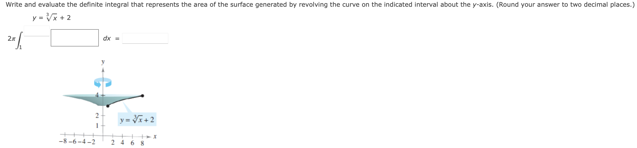 Solved Write and evaluate the definite integral that | Chegg.com