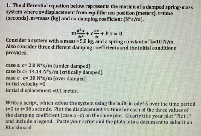Solved 1. The differential equation below represents the | Chegg.com