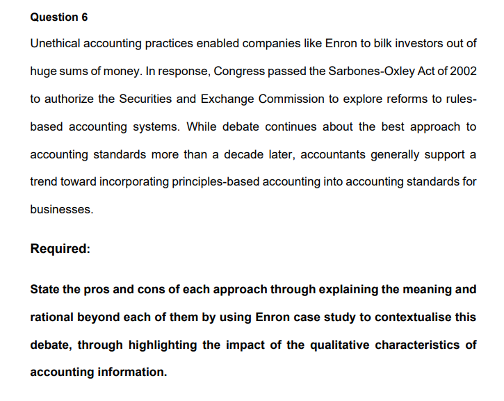 Solved Question 6 Unethical accounting practices enabled | Chegg.com