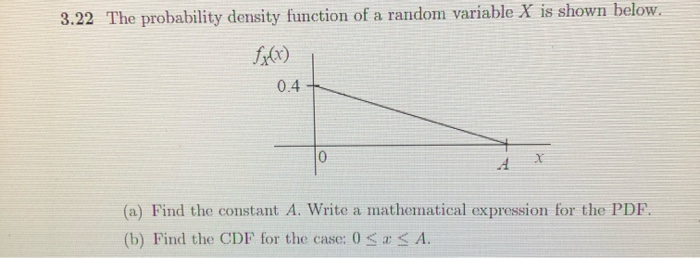 Solved 3.22 The probability density function of a random | Chegg.com