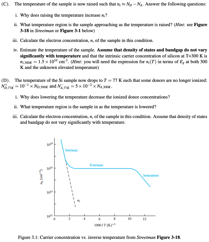 Solved 3. SPACE CHARGE NEUTRALITY AND TEMPERATURE DEPENDENCE | Chegg.com