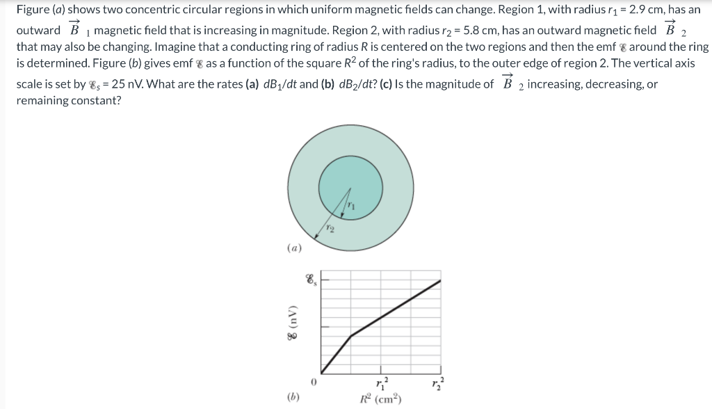 Solved חן 2 Figure (a) shows two concentric circular regions | Chegg.com