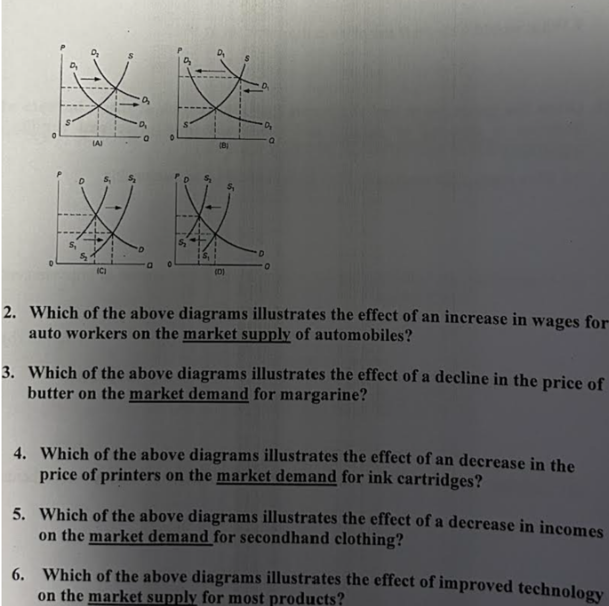 Solved 2. Which of the above diagrams illustrates the effect | Chegg.com
