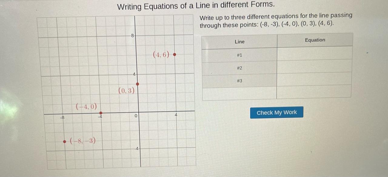 Solved Writing Equations of a Line in different Forms. Write | Chegg.com