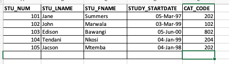 Solved 1) What is the relationship between STUDENT and | Chegg.com