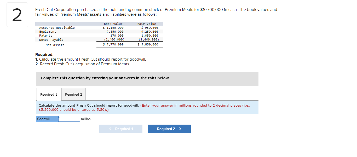 Solved Fresh Cut Corporation purchased all the outstanding | Chegg.com