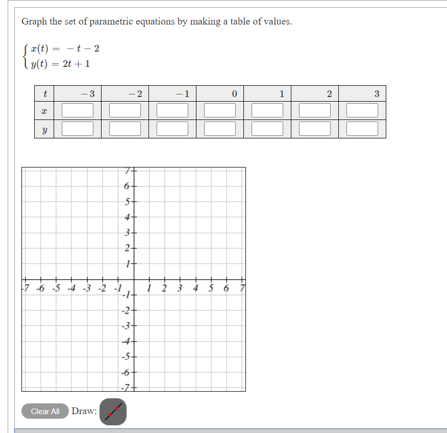 Solved Graph the set of parametric equations by making a | Chegg.com