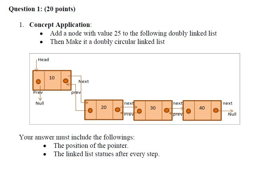 Solved 1. Concept Application: - Add a node with value 25 to | Chegg.com