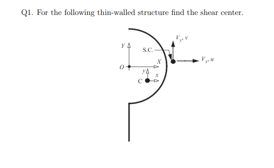 Solved For the following thin-walled structure find the | Chegg.com