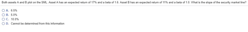 Solved Both Assets A And B Plot On The Sml Asset A Has An 