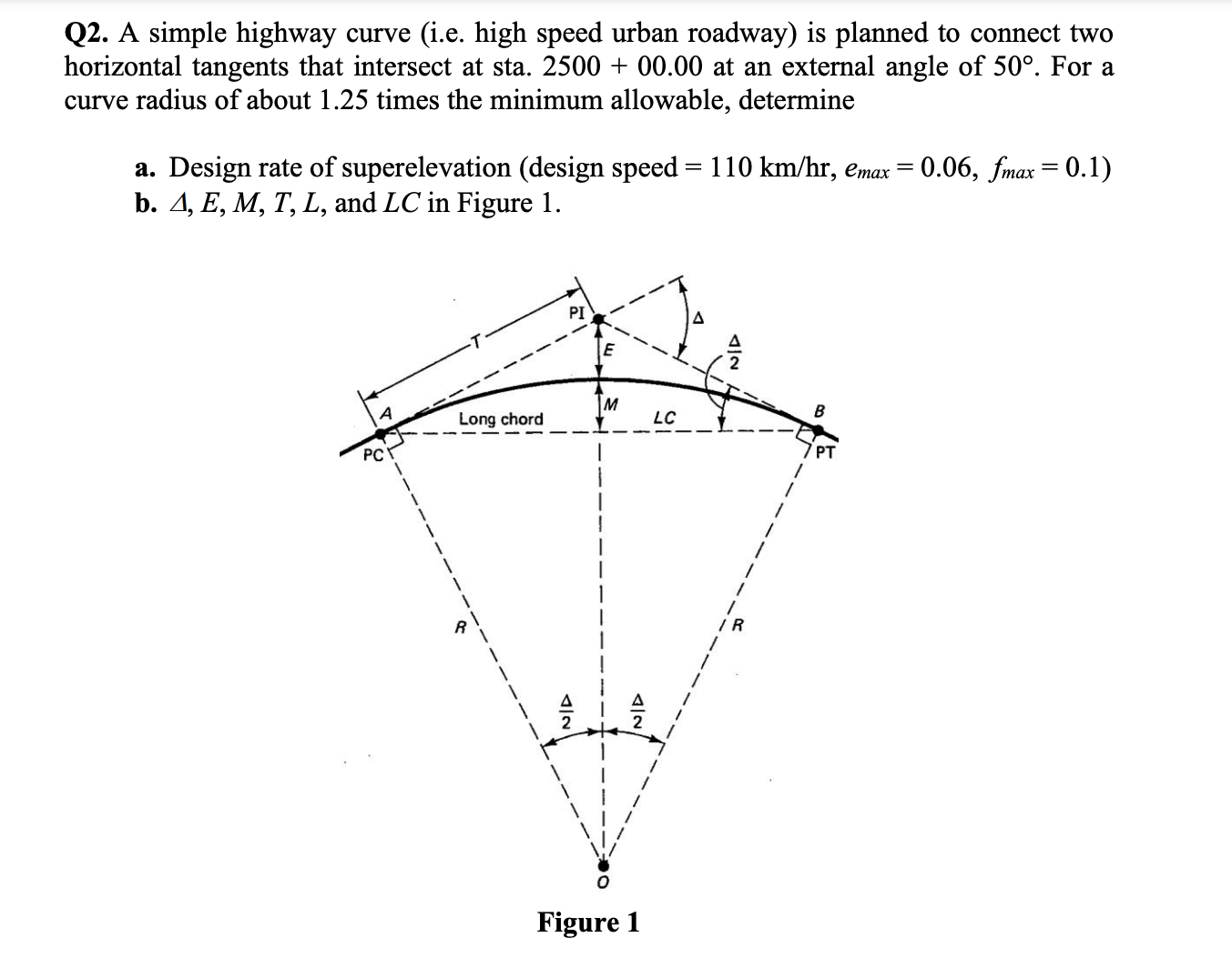 Solved Q2. A simple highway curve (i.e. high speed urban | Chegg.com