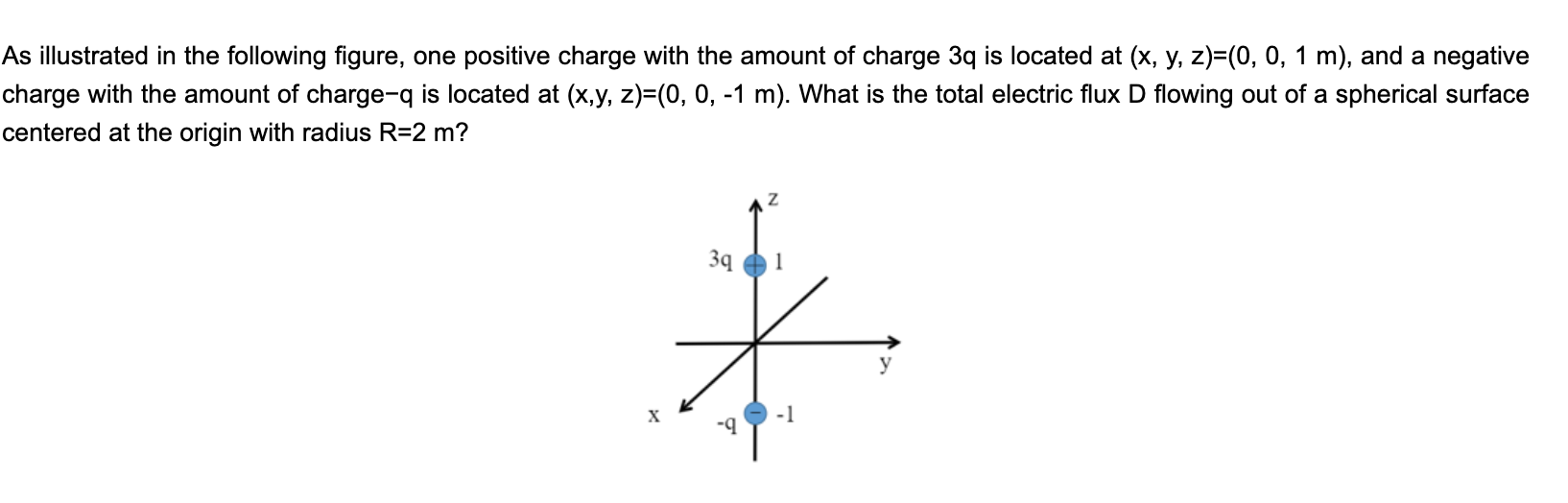[Solved]: As illustrated in the following figure, one posit