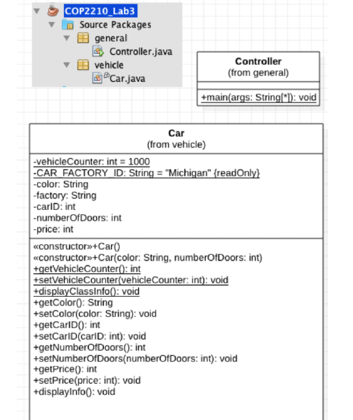 Solved COP2210_Lab3 Source Packages general Controller.java | Chegg.com