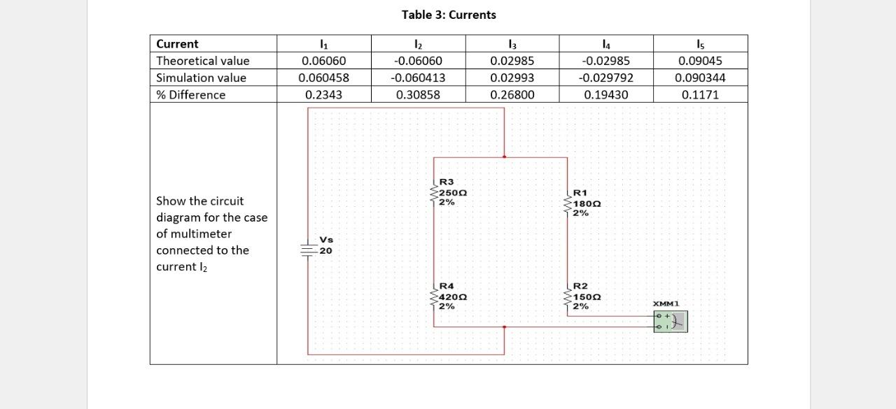 Solved Build the following circuit and fill the three tables | Chegg.com