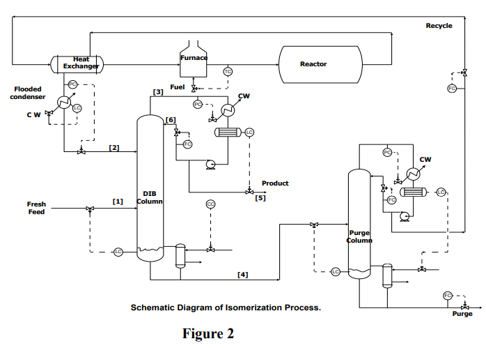 Solved The attached Figure 2 shows a schematic diagram of an | Chegg.com