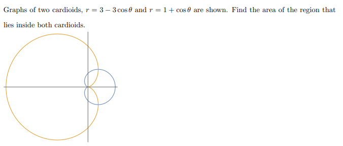 Solved Graphs of two cardioids, r = 3 – 3 cos 6 and r = 1 + | Chegg.com