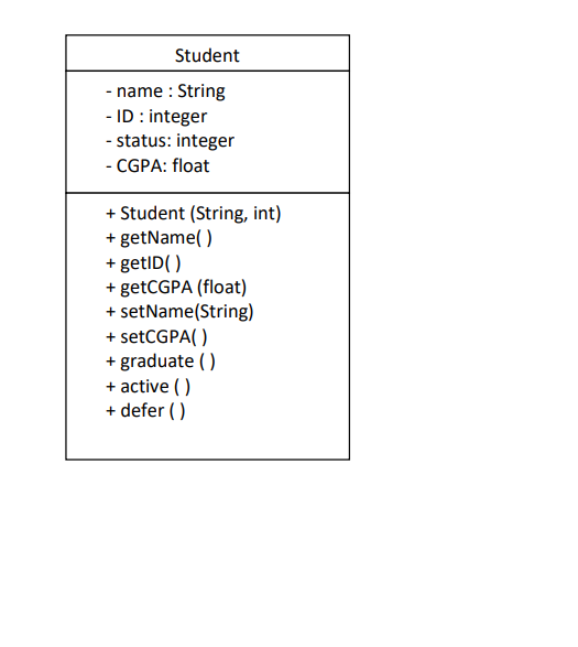 Solved TASK 2: For each object below, list all its members: | Chegg.com