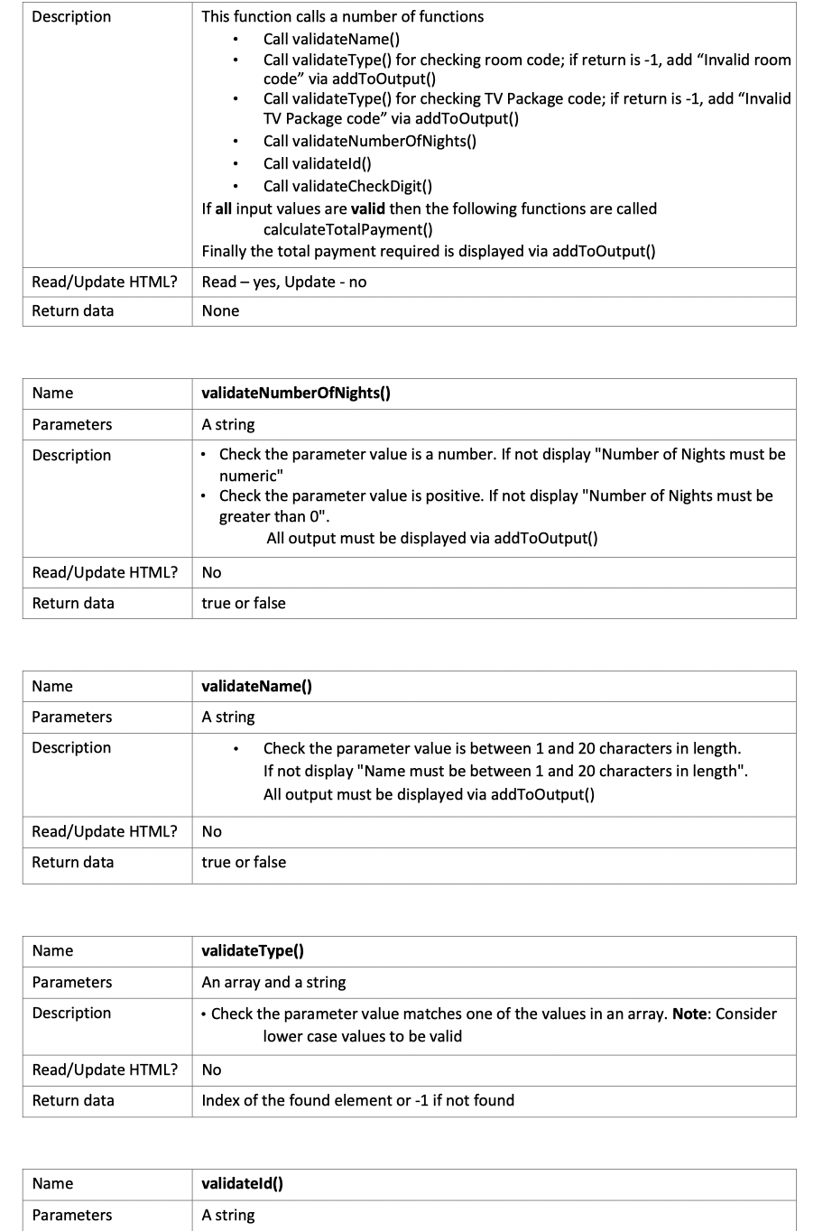 Code the following in HTML, CSS and JS following | Chegg.com