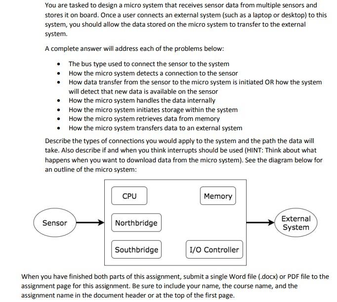 Solved You are tasked to design a micro system that receives | Chegg.com