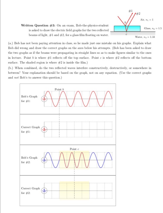 Solved PHYSICS 152 HOMEWORK ASSIGNMENT #9 DUE APRIL 21 | Chegg.com