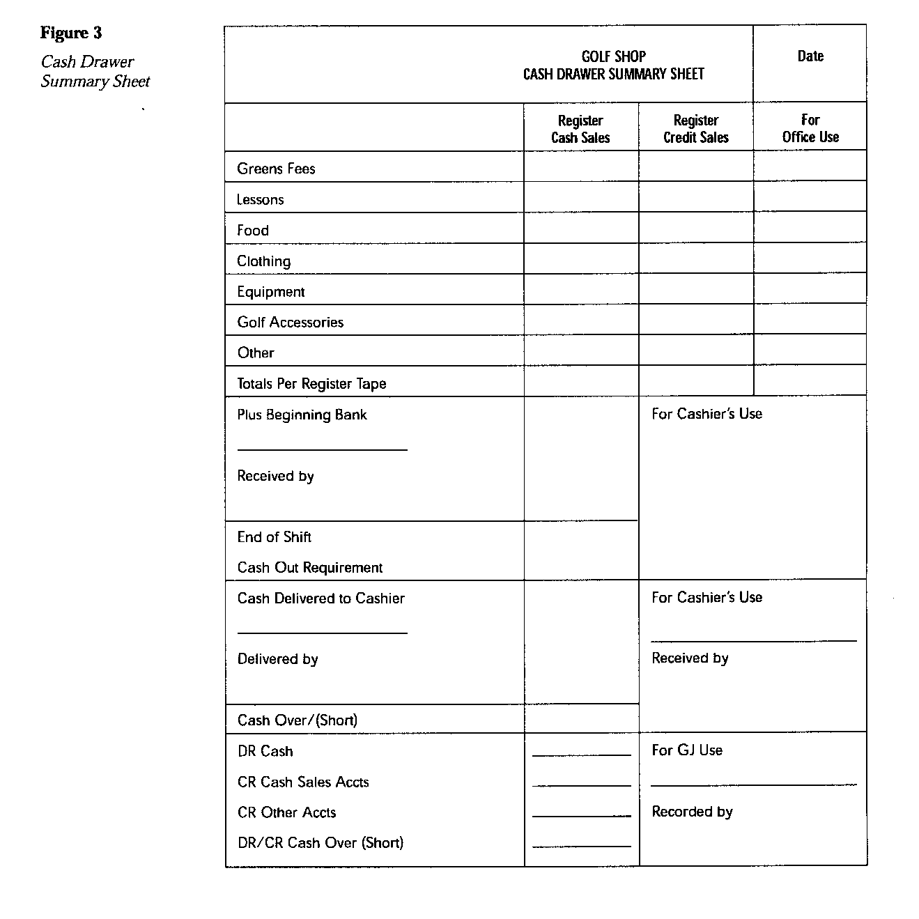 Bay View Golf Club[1]The Bay View Golf Club is a | Chegg.com