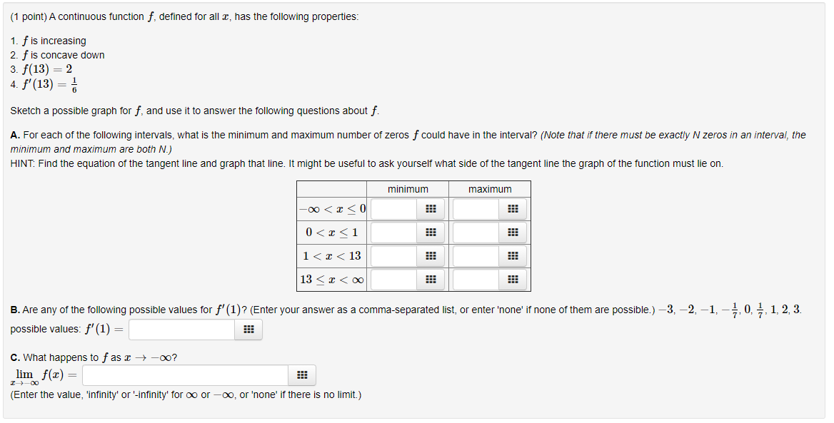 Solved (1 point) A continuous function f, defined for all 2, | Chegg.com
