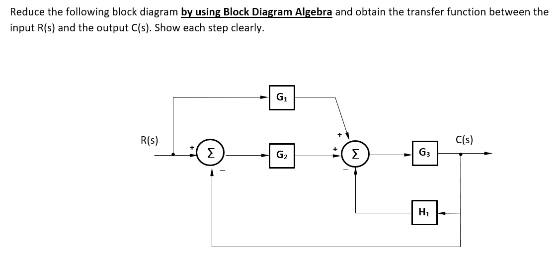 Solved Reduce the following block diagram by using Block | Chegg.com