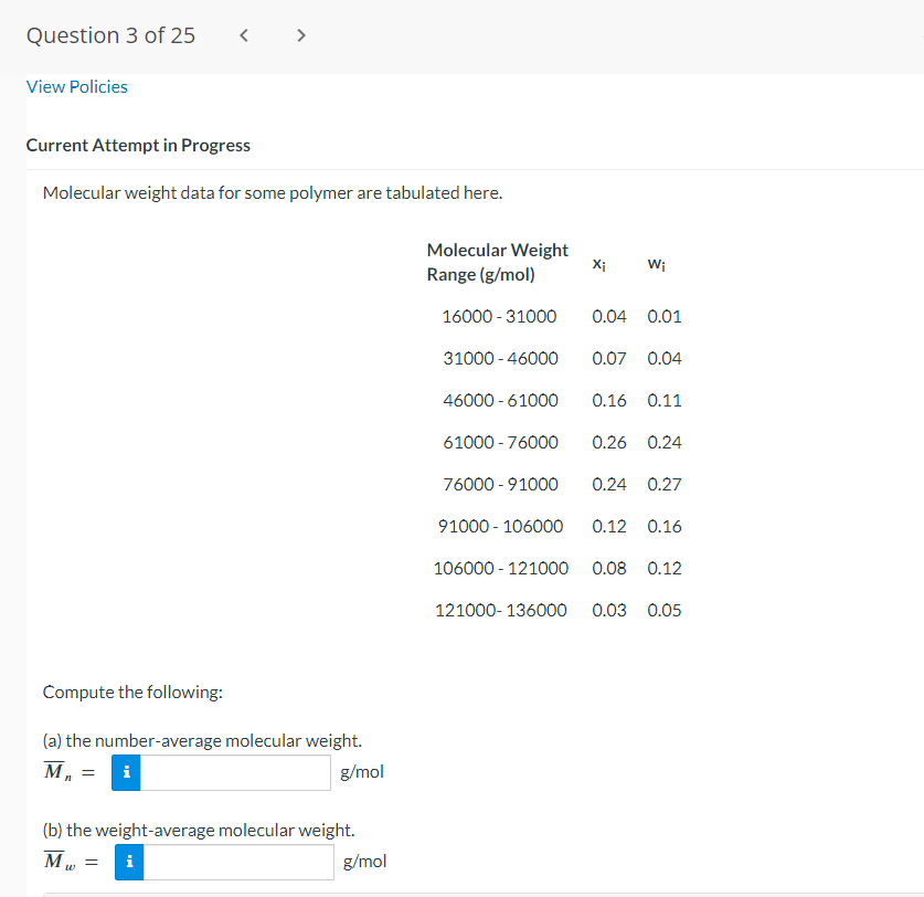 Solved Molecular weight data for some polymer are tabulated | Chegg.com