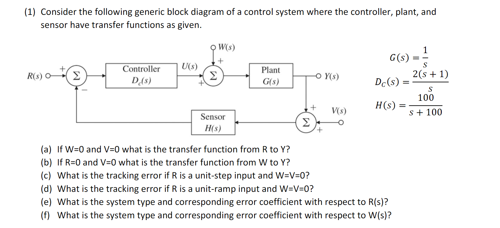 Solved (1) Consider the following generic block diagram of a | Chegg.com