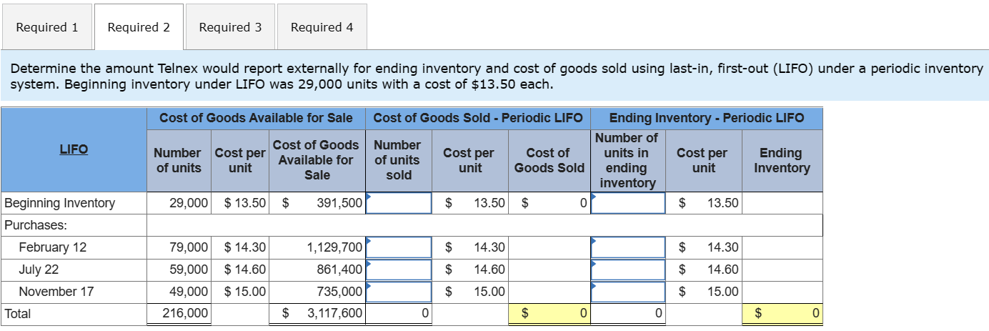 Solved To more efficiently manage its inventory, Telnex | Chegg.com