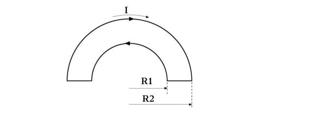 Solved A wire loop consists of two semicircles connected by | Chegg.com