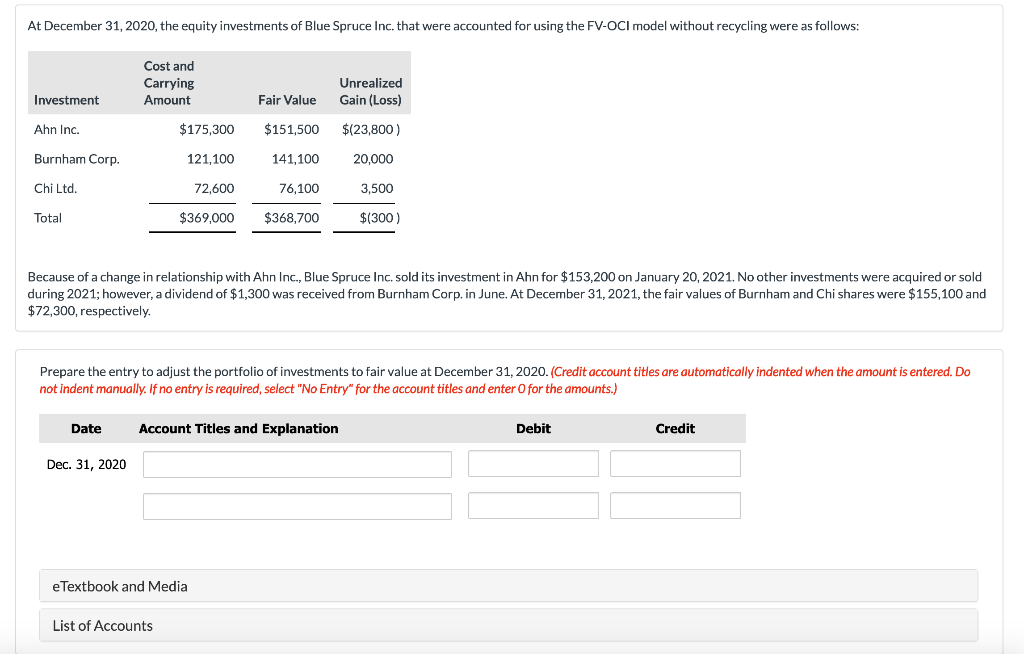 Solved At December 31, 2020, the equity investments of Blue | Chegg.com