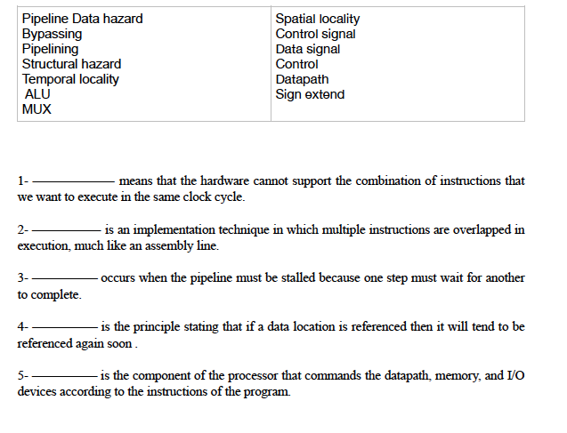 Solved Pipeline Data hazard Bypassing Pipelining Structural | Chegg.com