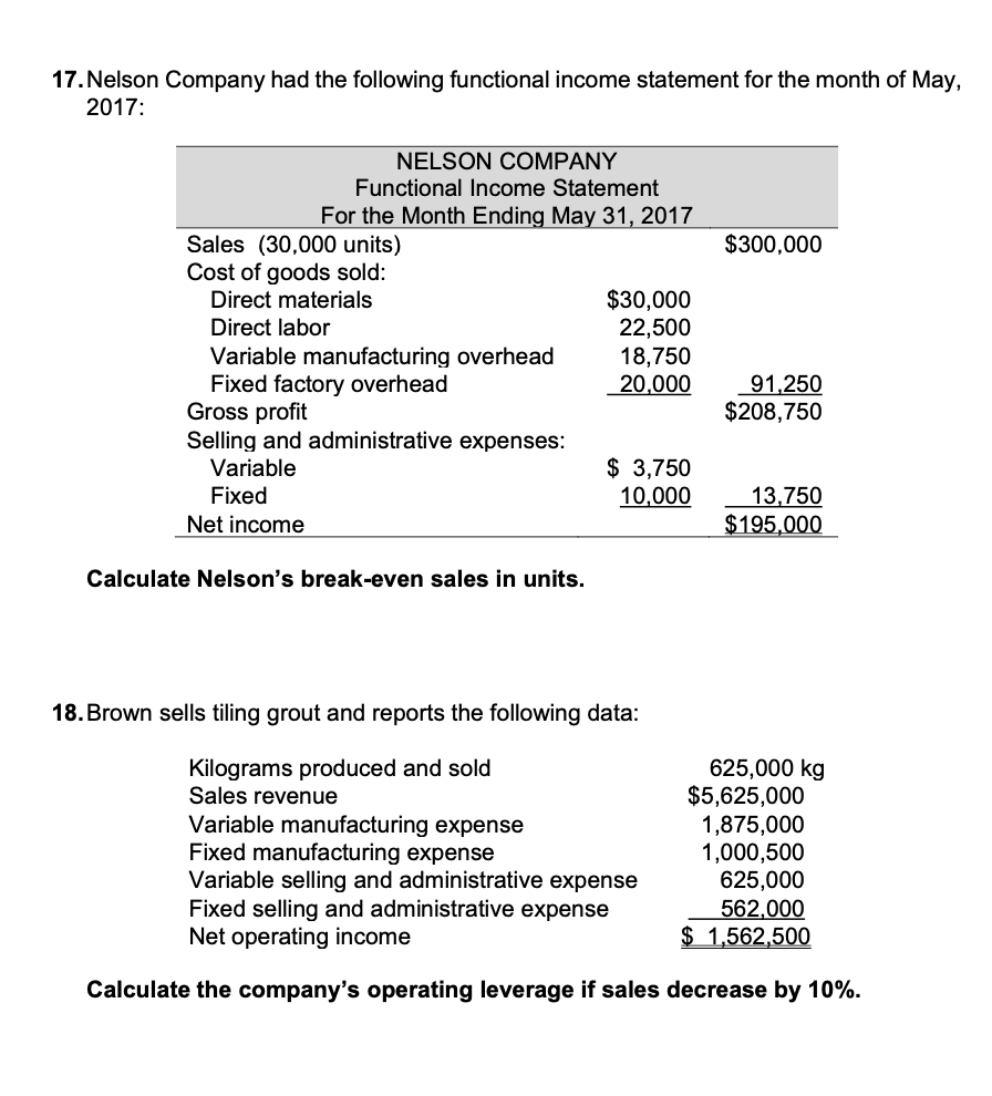 Solved 17. Nelson Company had the following functional | Chegg.com