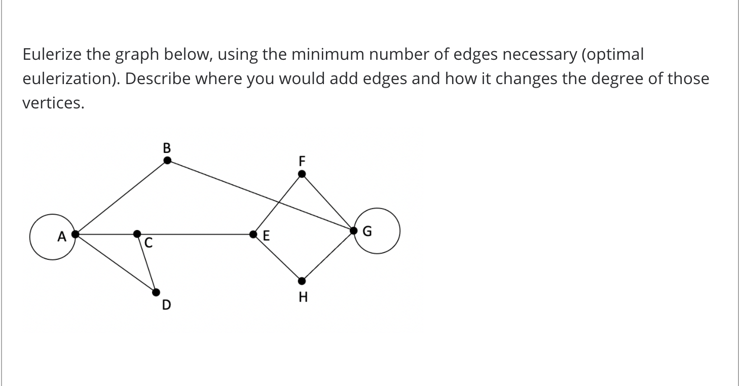 Solved Eulerize the graph below, using the minimum number of | Chegg.com