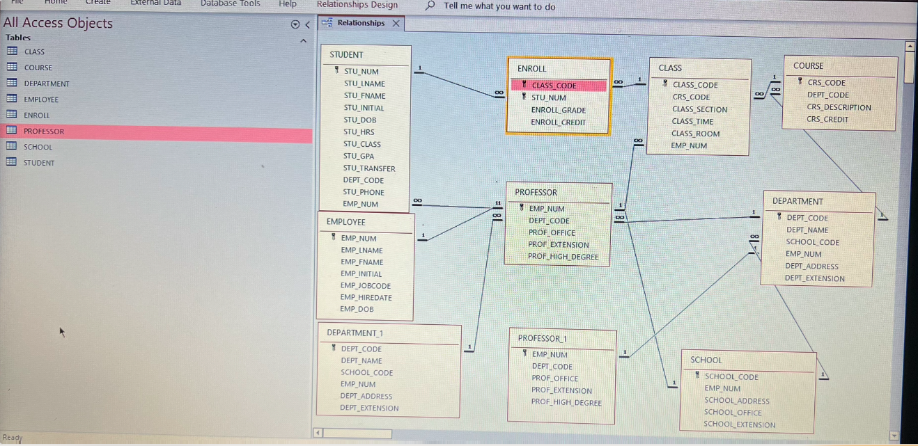 Solved Write a query to display the employee number, last | Chegg.com