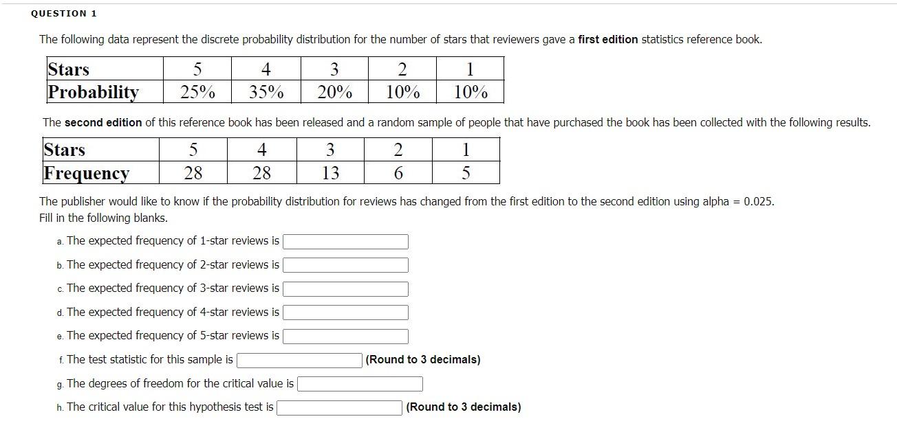 [Solved]: The following data represent the discret