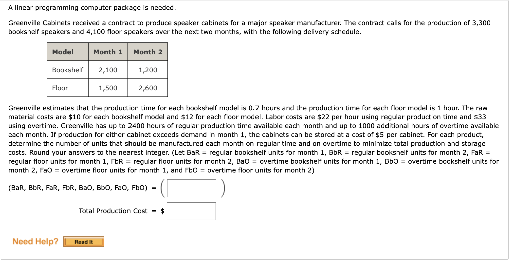 Solved A linear programming computer package is needed. | Chegg.com