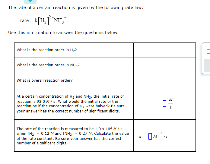 Solved The rate of a certain reaction is given by the | Chegg.com