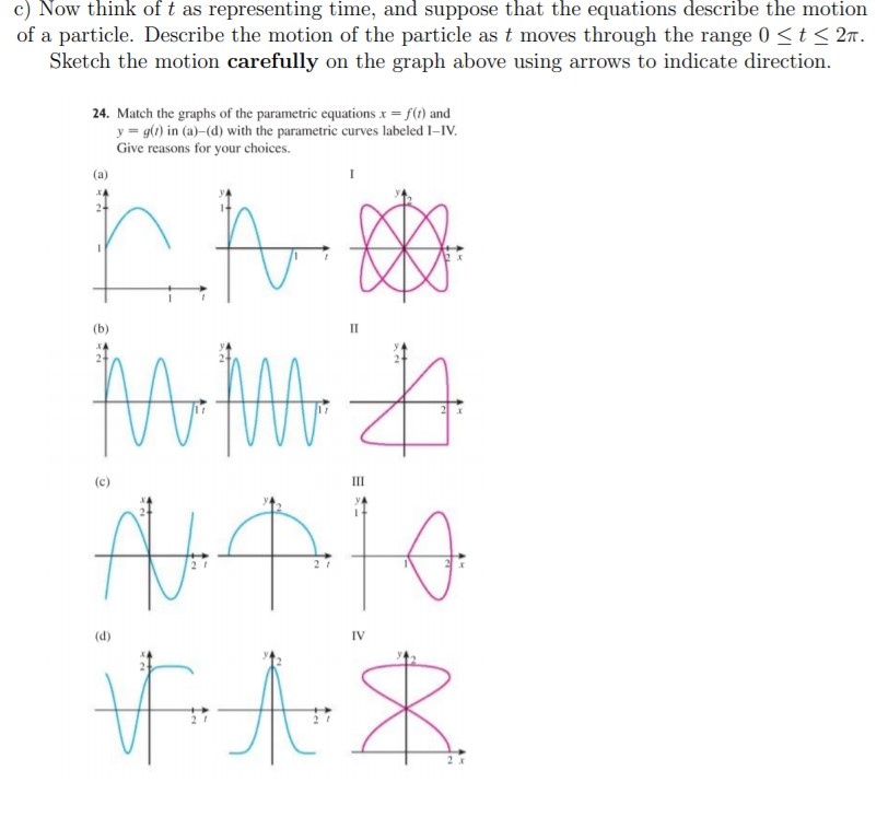 Solved Parametric Equations For A Curve Are Given By X