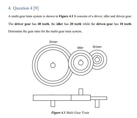 Solved 4. Question 4 [91 A multi-gear train system is shown | Chegg.com