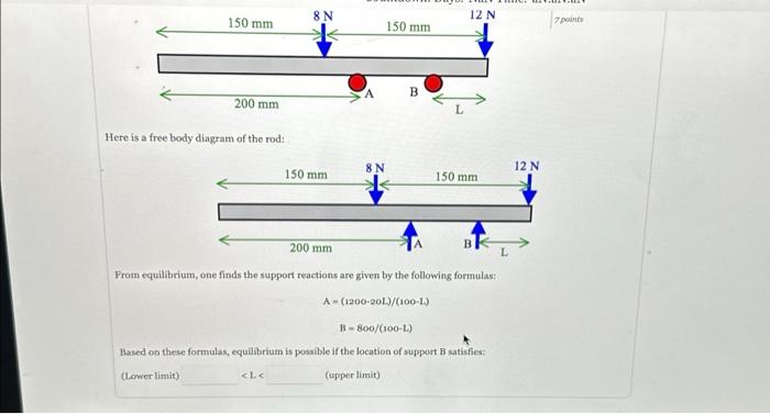 Solved A rod with the two forces applied to it is to be | Chegg.com