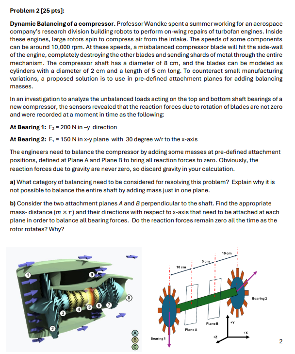 Solved Problem 2 [25 ﻿pts]:Dynamic Balancing of a | Chegg.com