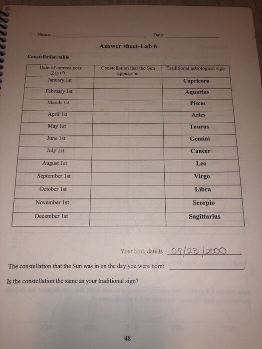 Astronomy Class in college. I’ve been | Chegg.com