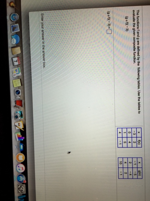 Solved The functions f and g are defined by the following | Chegg.com