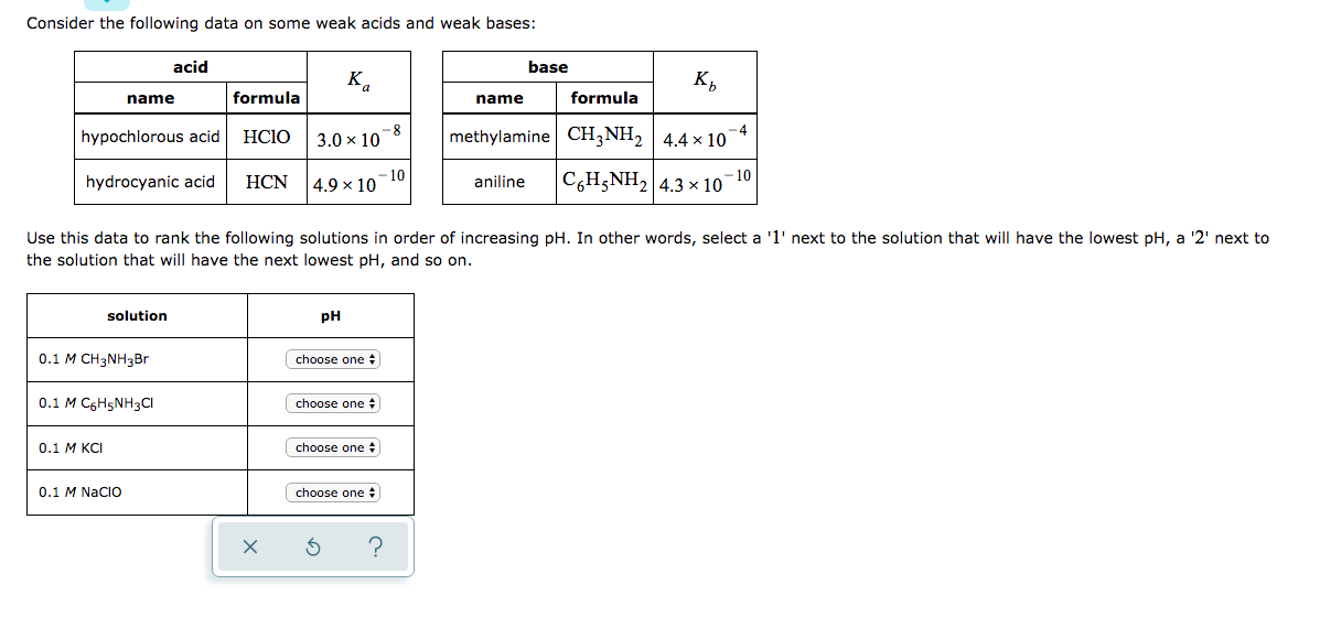Solved Consider the following data on some weak acids and | Chegg.com